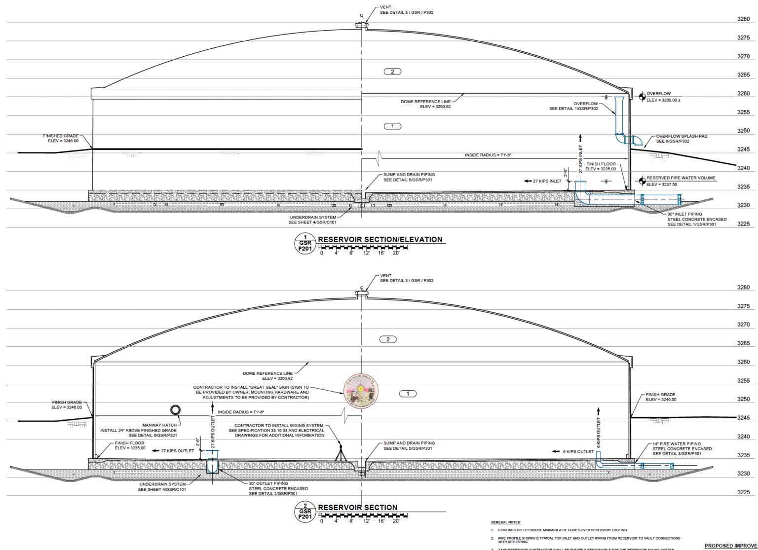 Rocky Boy’s WTP Ground Storage Reservoir